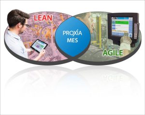 Lean Production vs. Processing Management - Maschinenbau-Journal